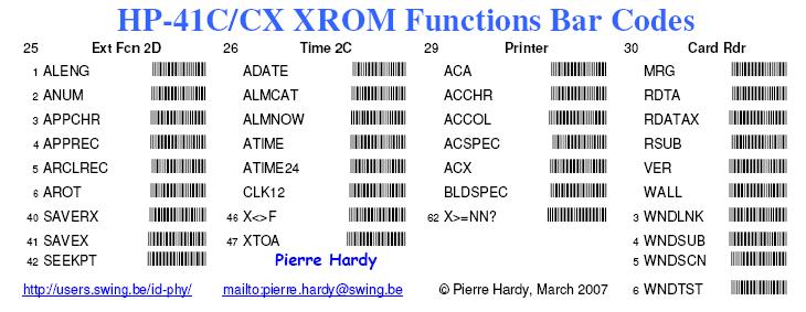 ID-PHY / For Sale / eBay