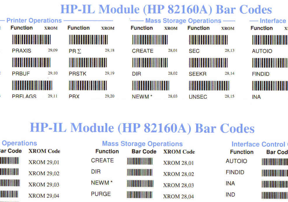 ID-PHY / For Sale / eBay